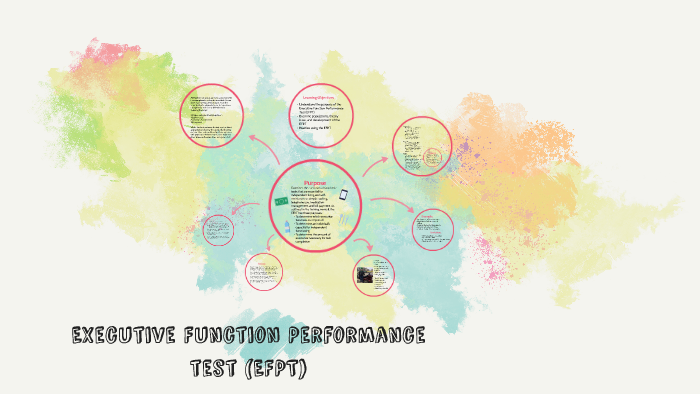 Executive Functions Performance Test (EFPT) by Kailey Grover on Prezi