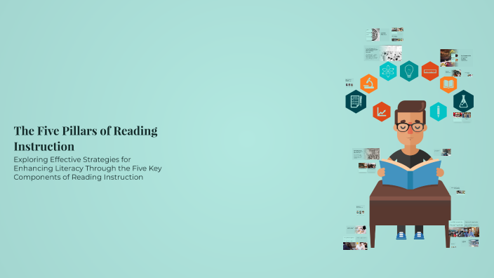 The Five Pillars of Reading Instruction by Greyson Woerpel on Prezi