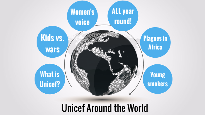 UNICEF AROUND THE WORLD by Stephanie Gonzalez on Prezi