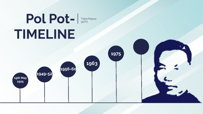 Pol Pot timeline by Tiana Kopua on Prezi
