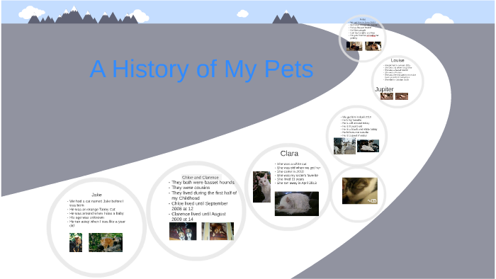 A Brief History of my Pets by Jonah Fowler on Prezi