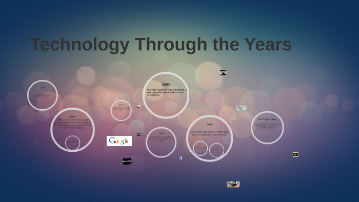Technology Through the Years by che fic on Prezi