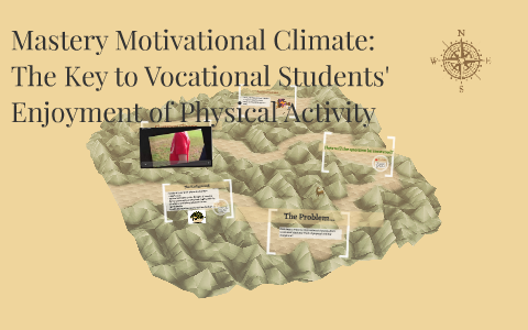 Mastery Motivational Climate: The Key to Vocational Students by Laura ...
