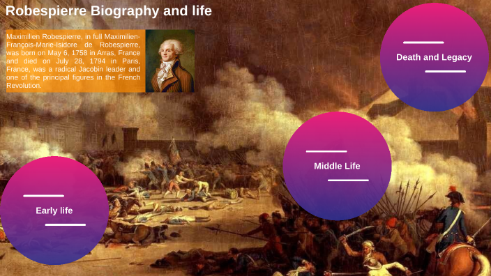 Robespierre's Biography by Ignacio Torviso on Prezi