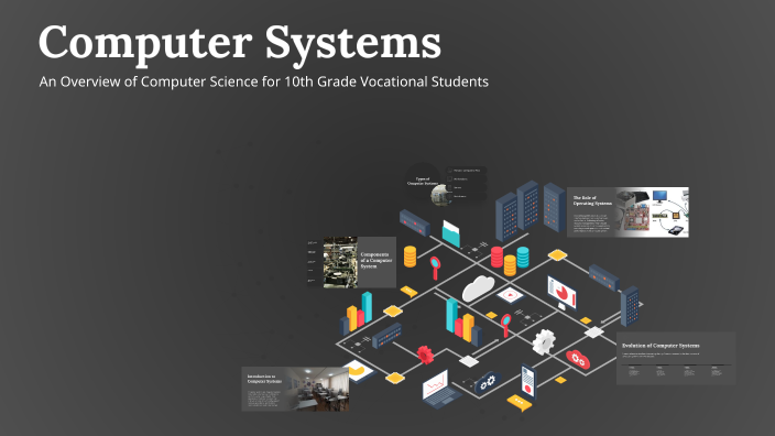 Computer Systems by Mirat Mirat on Prezi
