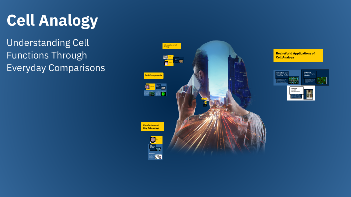 Cell Analogy by Brogan Cullen on Prezi