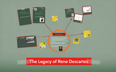 The legacy of Rene Descartes by Anthony Song on Prezi