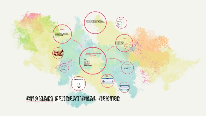 Chahari Recreational Center by Raziya Shrestha on Prezi
