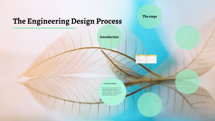 engineering design process by selma daoud on Prezi
