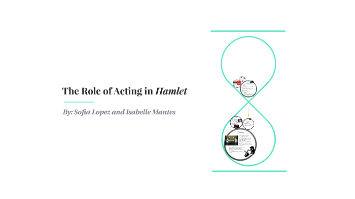 Role of Acting in Hamlet by Sofia Lopez on Prezi