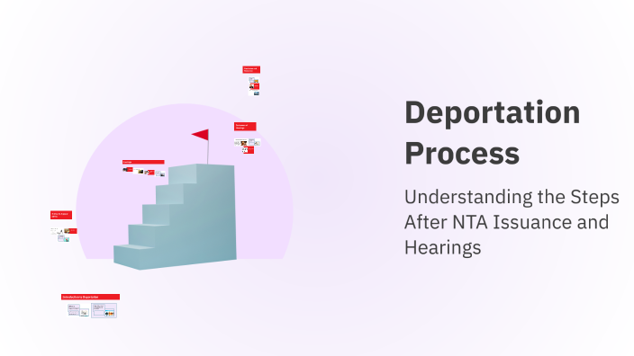 Deportation Process by Nayela Esmail on Prezi