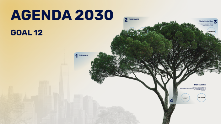 AGEND 2030 by michele manzini on Prezi