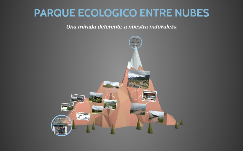 Parque Entre Nubes by Esteban Montoya on Prezi