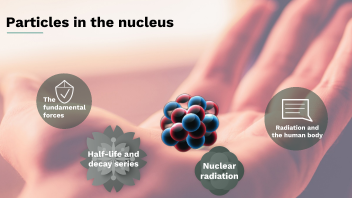 Particles in the nucleus by GEHANE MICHAEL on Prezi