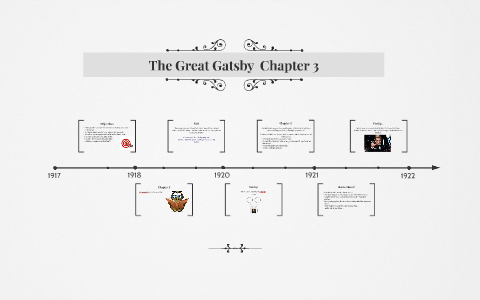 The Great Gatsby Chapter 3 by Mary Caley on Prezi