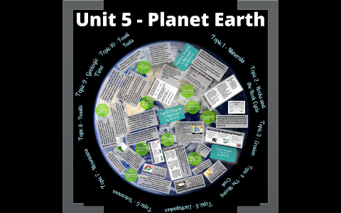 Science 7 - Unit 5 - Planet Earth by Jennifer Kwak on Prezi