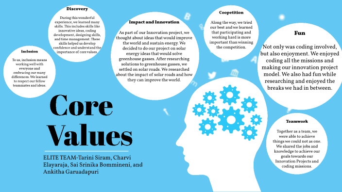 Core Values Chart by Tarini Siram on Prezi