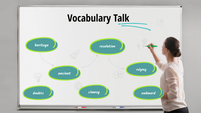 4.1.2 Yes! We are Latinos/ The Year of the Rat by Beth Buckner on Prezi