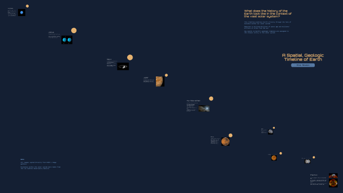 Timeline: History of Earth and Life actual by Elsa Newman on Prezi