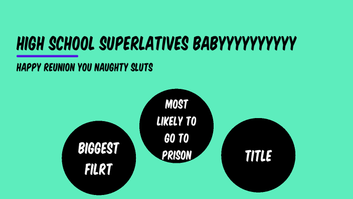 High School Superlatives by avery grove on Prezi