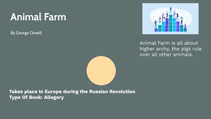 Animal Farm-Theme Anchor Chart by Brian Rivera on Prezi
