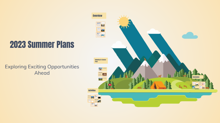 2023 Summer Plans by Malia K on Prezi