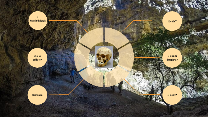 Teshik Tash 1 by Alba Suárez Álvarez on Prezi