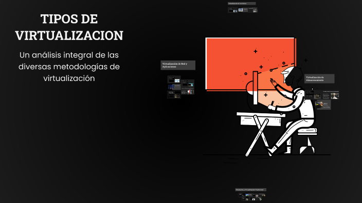 TIPOS DE VIRTUALIZACIONES by Minato Namikaze on Prezi