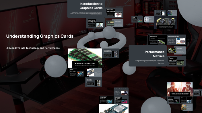 Understanding Graphics Cards by Soraru -YT on Prezi