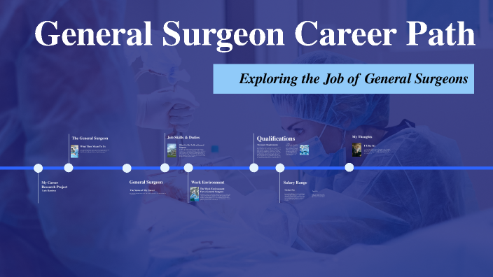 General Surgeon Career Path by luis ramirez on Prezi