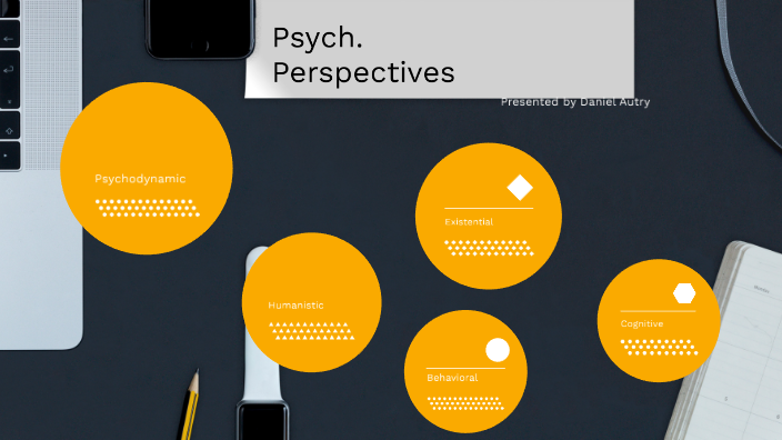 Comparison of Psychological Perspectives by Daniel Autry on Prezi