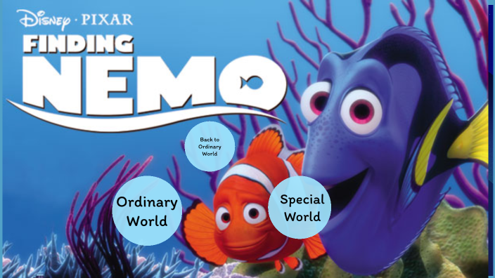 finding nemo speech by Bailey Mardell on Prezi