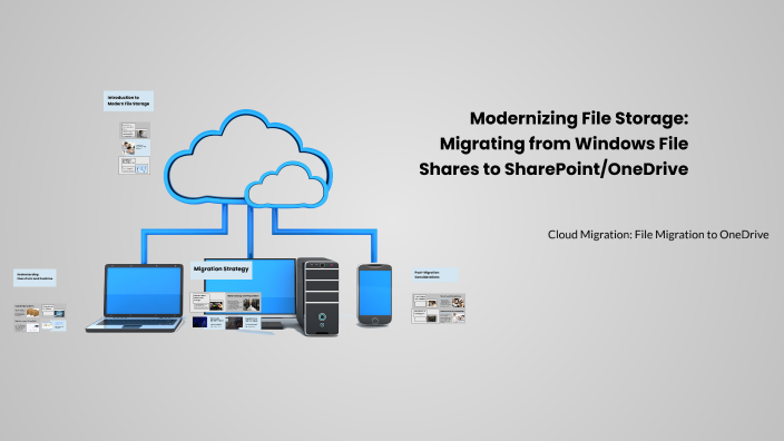 Modernizing File Storage: Migrating from Windows File Shares to SharePoint/OneDrive by Brandon ...
