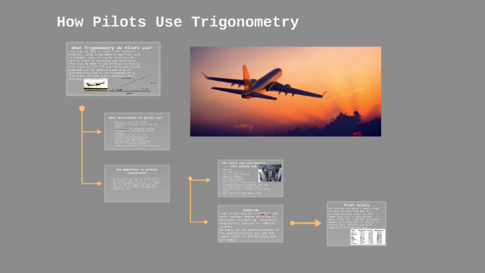 How Pilots Use Trigonometry by Leanna D'Amico on Prezi