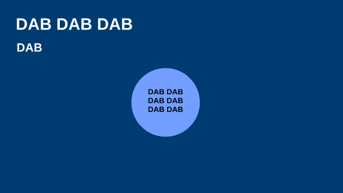 DAb i sad dab by Alfonso Acosta on Prezi