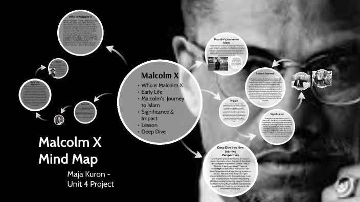 Malcolm X Mind Map by Maja Kuron on Prezi