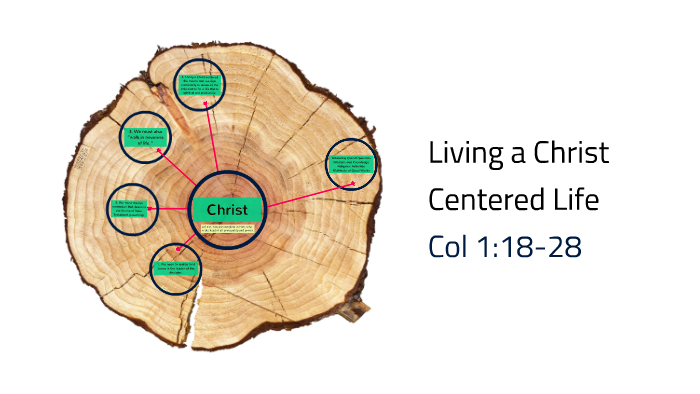 A CHRIST CENTERED LIFE by David Boswell on Prezi