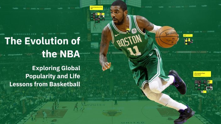 The Evolution of the NBA by Varshini Chellamuthu on Prezi