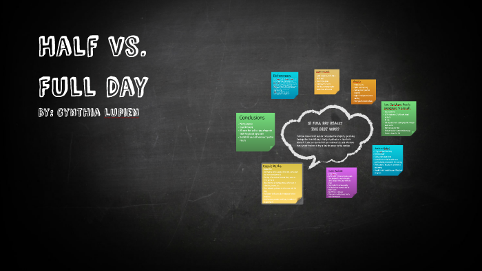 Half vs. Full day by Cynthia Lupien on Prezi