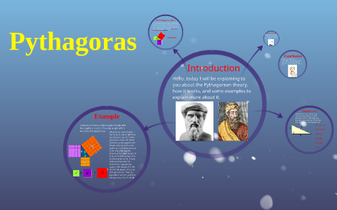 Pythagoras by on Prezi