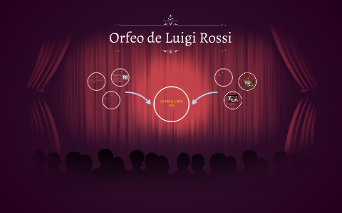 Orfeo de Luigi Rossi by Mario Pitarch