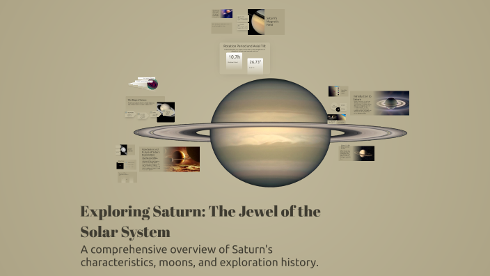 Exploring Saturn: The Jewel of the Solar System by john patrick ...