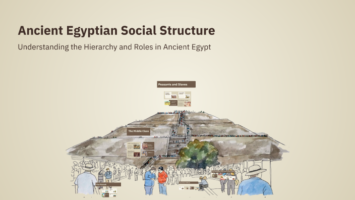 Ancient Egyptian Social Structure by Pat Jenk on Prezi