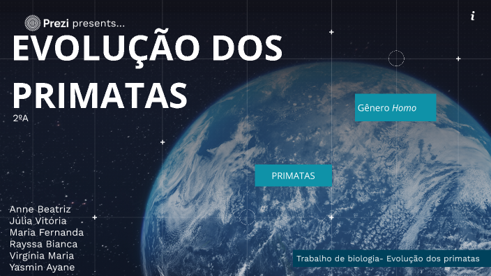 Evolução dos primatas by Júlia Vitória on Prezi