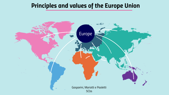 Principles and values of the EU by Chiara Gasparini on Prezi