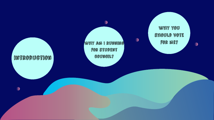Student council by Ghida Samer Haidar on Prezi