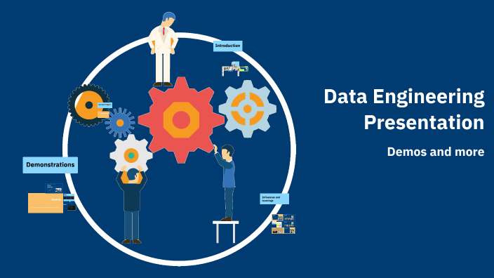 Engineering Team Presentation by Ben Holding on Prezi