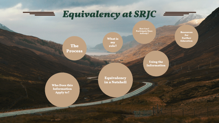 Equivalency Presentation by Sarah Whylly on Prezi