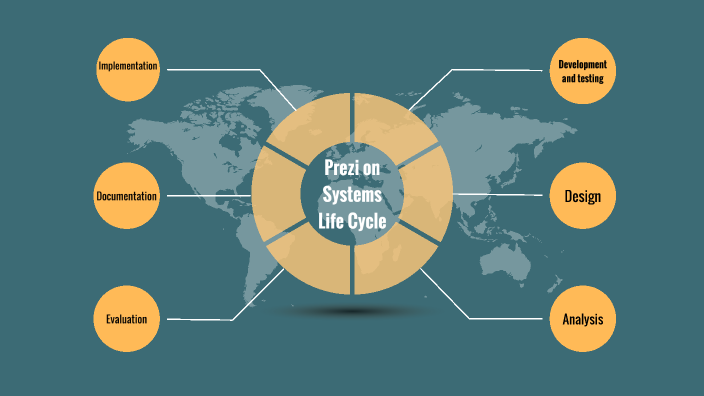 Prezi on Systems Life Cycle by Tomas Edreira on Prezi
