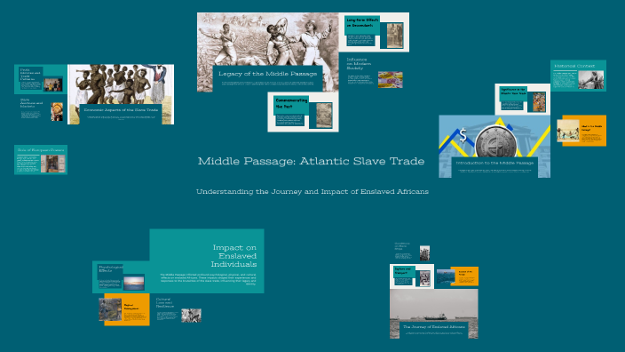 Middle Passage: Atlantic Slave Trade by Kim Campbell on Prezi